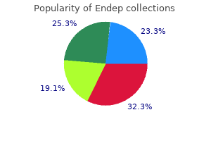 Purchase online Endep - Cheap online Endep